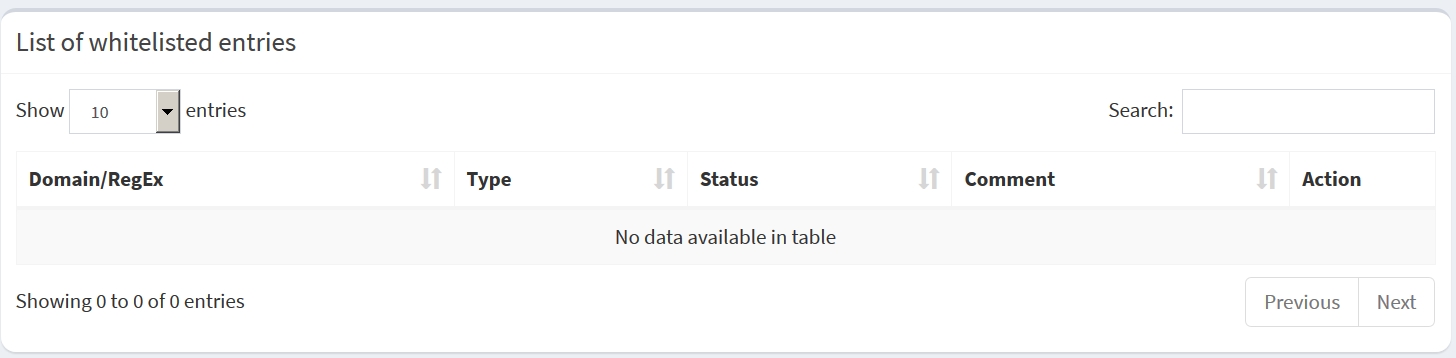 RPI4 pihole not working OR how to proove it's working ? - Raspberry Pi ... RPI4 pihole not working OR how to proove it's working ? - Raspberry Pi ...